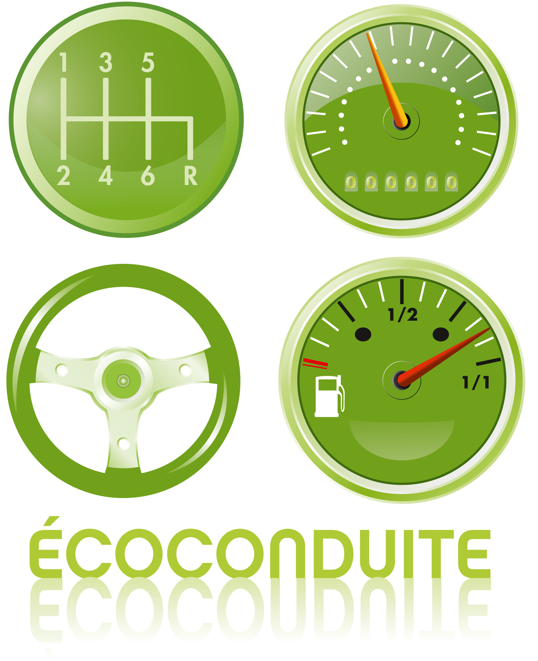 Formation à l'eco conduite - APS Prévention